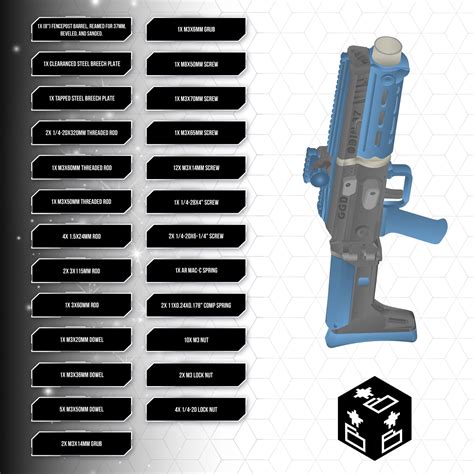 Awcy Odin Parts Kit Inmc