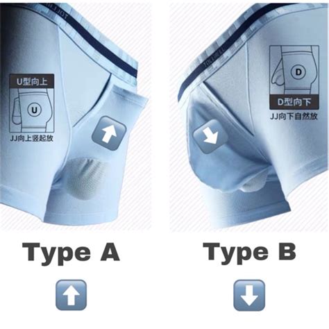 Scrotal Support Varicocele Underwear Shopee Malaysia