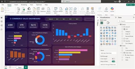Mohd Nisar On Linkedin Ecommerce Powerbi Dataanalytics Dashboarddesign Businessintelligence…