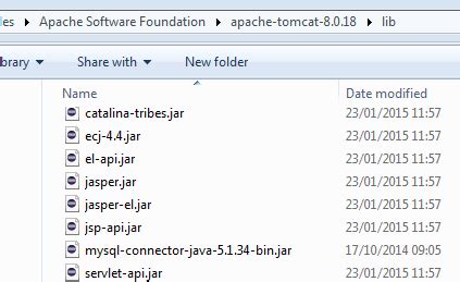Java Tomcat 8 MySQL Spring JPA Cannot Create JDBC Driver Of