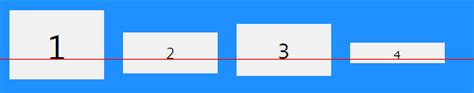 آموزش Flexbox در Css آموزش Css رایگان و جامع روکسو