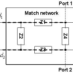 Input Matching Circuit Download Scientific Diagram
