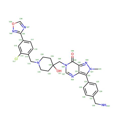 RCSB PDB 7XHH High Resolution X Ray Cocrystal Structure Of USP7 In