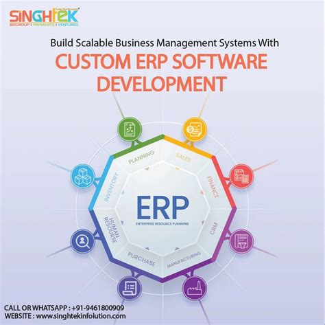 Erp Software Development Free Demo Available Multi User At ₹ 1000 Day In Jaipur