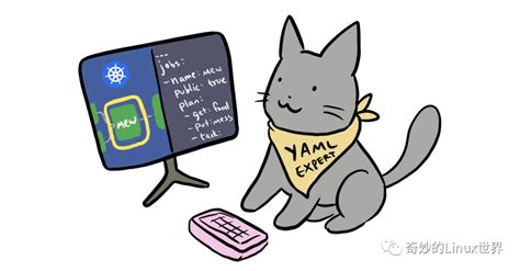 两个助你高效编写 Kubernetes Yaml 文件的神技 Csdn博客