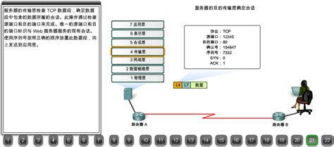 22张图详解浏览器请求数据包如何到达web服务器（搞懂网络可以毕业了） 浏览器和服务端怎么建立连接流程图 csdn博客