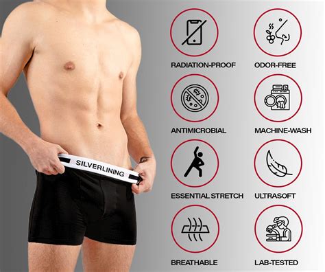 Never Worry About Your Balls Again With The Alpha Underwear Disrupt