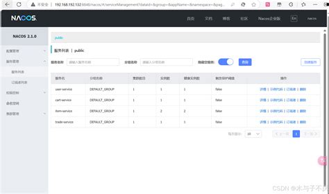resttemplate远程调用、服务注册、 resttemplate调用微服务 csdn博客