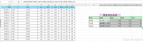 excel（实战）：index函数和match函数、index函数实战题 index和match函数习题 csdn博客