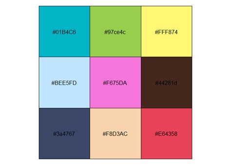Introducing Tvthemes Ggplot2 Palettes And Themes From Your Favorite