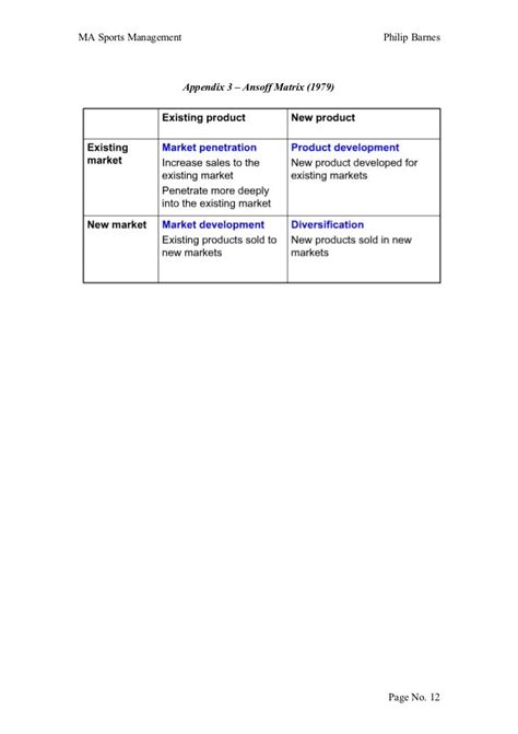 Nike Ansoff Matrix Analysis Business Analysis And Developing Market Regions