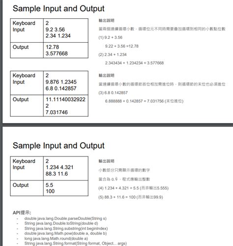 Solved A Pure Infinitely Repeating Decimal Number Is Defined