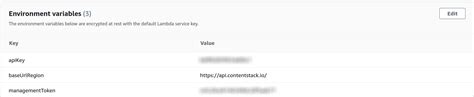 Creating An Automated Webhook Listener Using Webhooks And Aws Lambda