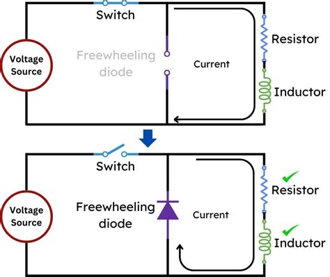 Preventing Voltage Spikes With A Freewheeling Diode Electrical