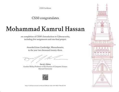 Reached The Milestone Rcs50