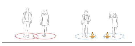Ai Based Social Distancing