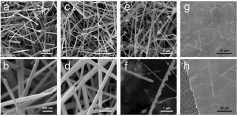 Figure 1 From Growth And Characterization Of Pbi2 Decorated Zno