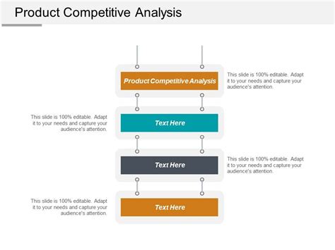 Product Competitive Analysis Ppt PowerPoint Presentation Infographic Template Ideas