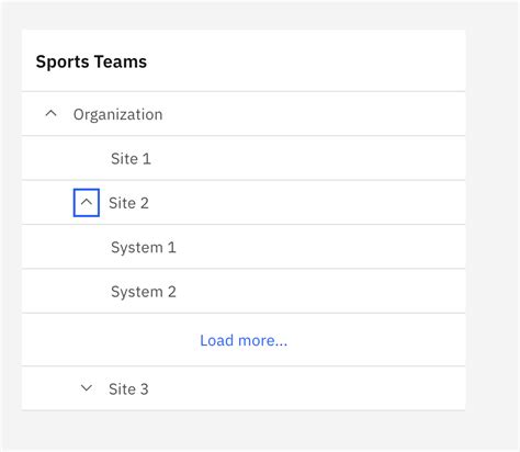 List Style Audit Issue Carbon Design System Carbon Addons Iot React GitHub