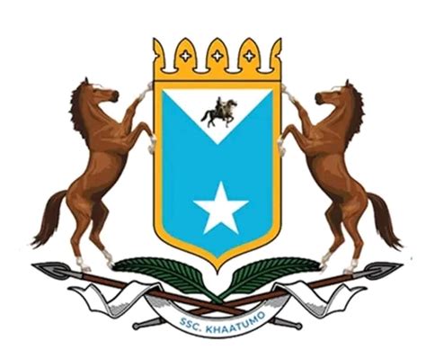 Ciidammada SSC Khaatumo Waa U Diyaar Difaaca Dhulkooda Puntland Post
