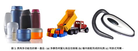 如何應用cae技術 深入剖析並克服多材質 射出成型之挑戰 Cae模具成型技術雜誌