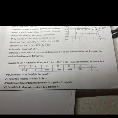 Exercice 3 Soit R la fonction définie par R x 0 5x²2 55x On