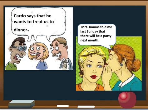 Reported Speech Lesson For English 7 Jhs Ph Ppt