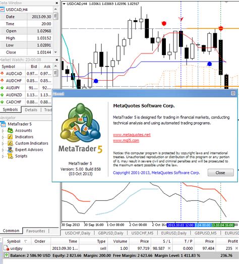 Latest Build Availability Hedging Of Positions General Mql5