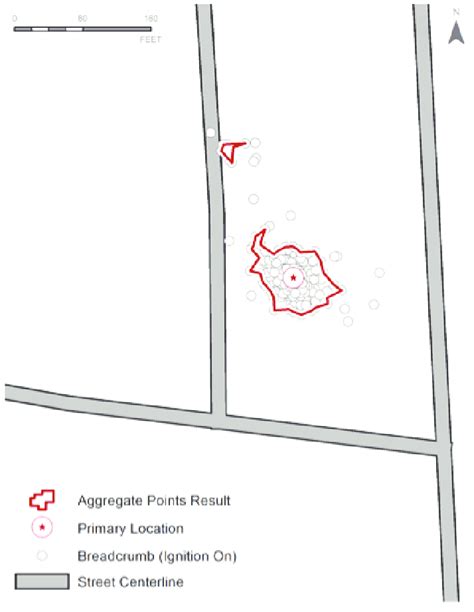A Primary Location Polygon Created Using The Aggregate Points Download Scientific Diagram