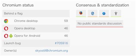 週刊railsウォッチ（20170414）サーバーを危うくする1行のコード、postgresql 10の新機能ほか｜techracho By