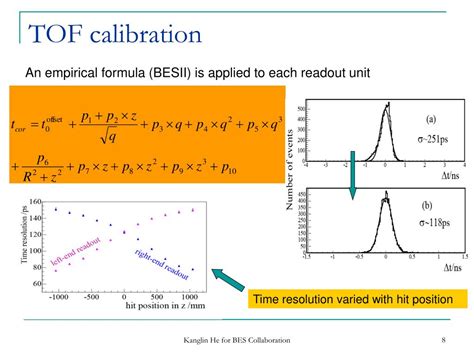 PPT Particle Identification At BESIII PowerPoint Presentation Free