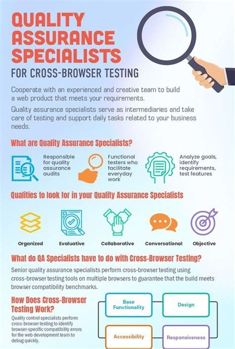 innovit usa inc on linkedin like operatingsystems testing