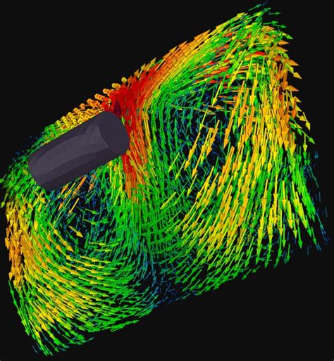 Cenos Simulation Software Induction Heating Rf And More