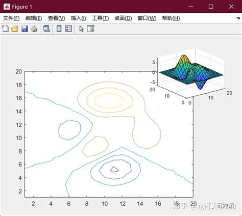 Matlab