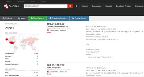 Django Misconfigured Apps Png The Security Ledger With Paul F Roberts