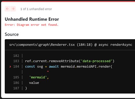 Error Diagram Error Not Found On Await Mermaidmermaidapirenderid