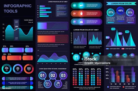 Bundle Infographie Ui Ux Éléments Kit Différents Graphiques Diagrammes