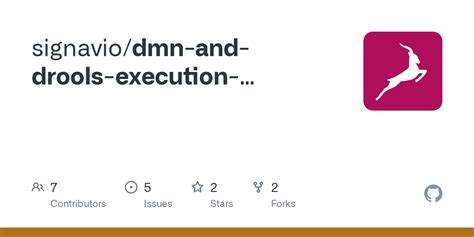 GitHub Signavio Dmn And Drools Execution Examples