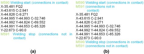 NC Code For Two And Four Step Mode A Two Step Mode B Four Step Mode Download Scientific Diagram