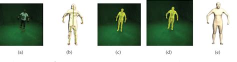 Figure 1 From Human Model Adaptation For Multiview Markerless Motion
