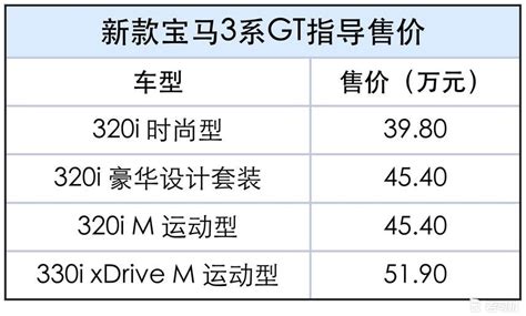 别被屁股迷了眼——宝马3系gt 知乎