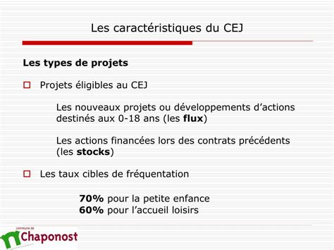 Ppt Pr Sentation Du Contrat Enfance Jeunesse Cej Powerpoint