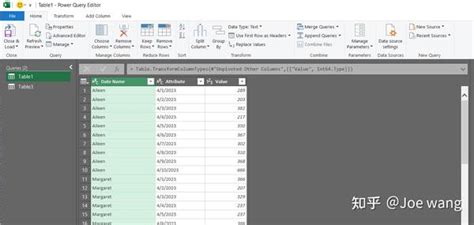 玩转Excel 二维表和一维表相互转化 知乎