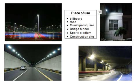 Led Flood Light Housing Accessories Shenzhen Eki Lighting