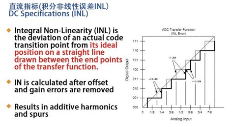 一个芯片工程师的adc学习笔记 （二） 极术社区 连接开发者与智能计算生态