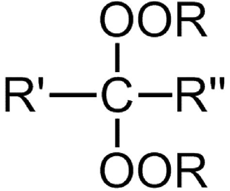 Organic Peroxides｜functional Materials｜business｜nof Corporation