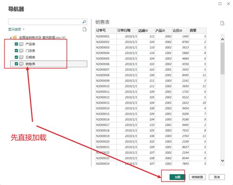 Power Bi案例 连锁糕点店数据集的仪表盘制作powerbi Bi数据分析与可视化 餐饮综合案例 数据 Csdn博客
