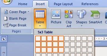 Zona Pembelajaran Tik Cara Membuat Tabel Di Microsoft Office Word