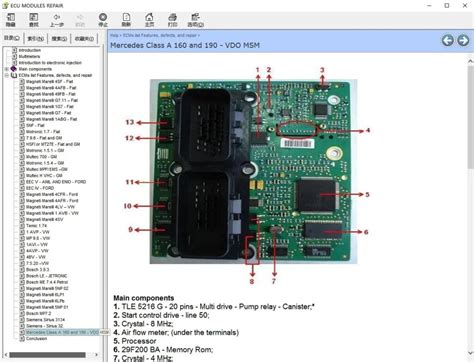 Ecu Modules Repair Helper E Book Ecu Repair Software Ecus Pi