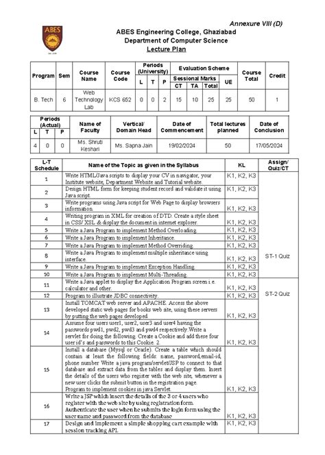 Wt Lab Lecture Plan 2023 24 Annexure Viii D Abes Engineering College Ghaziabad Department